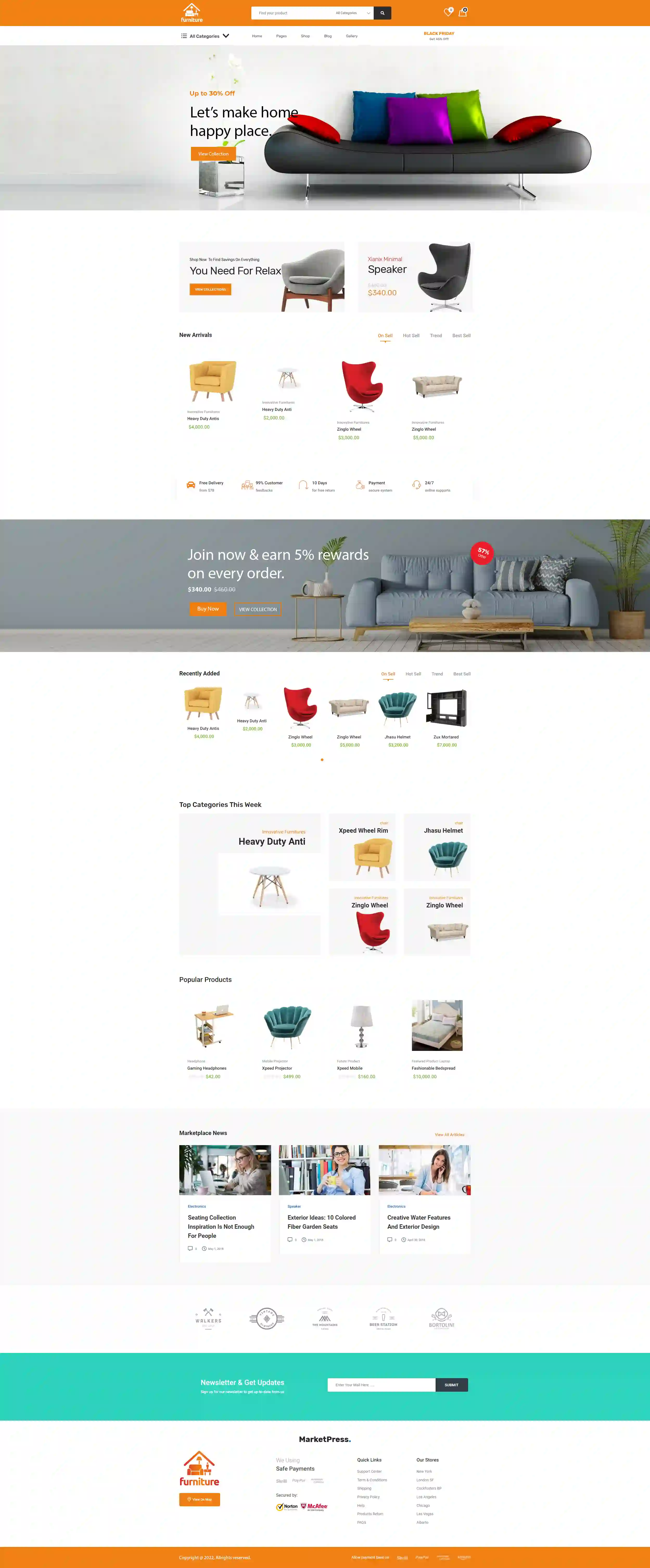 Web Design | Prime Digital Factory